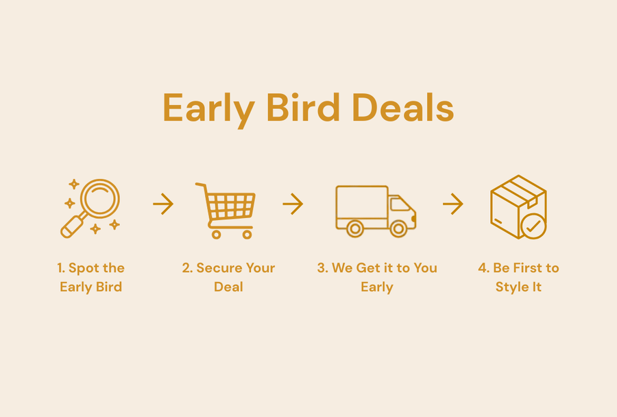 Early Bird Furniture Deals | Urban Sales